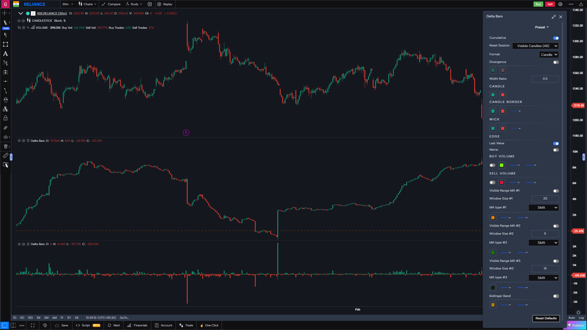 GoCharting | Orderflow Platform on the Web