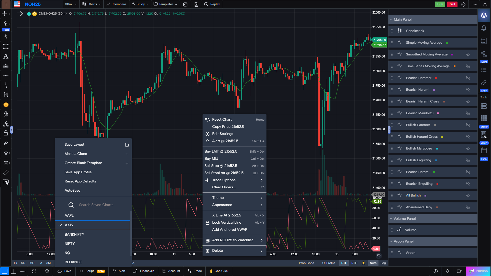 GoCharting | Orderflow Platform on the Web